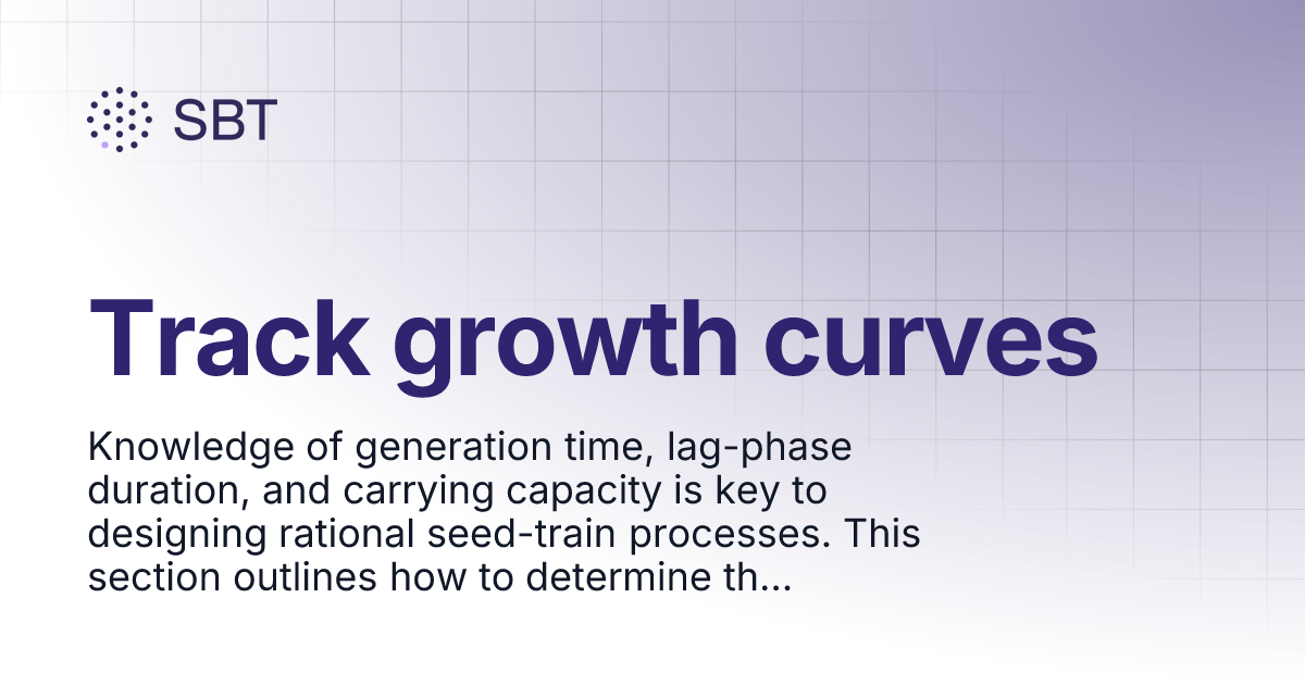 Track growth curves | SBT
